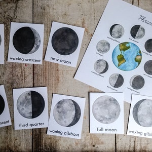 Moon Phases Study - Etsy
