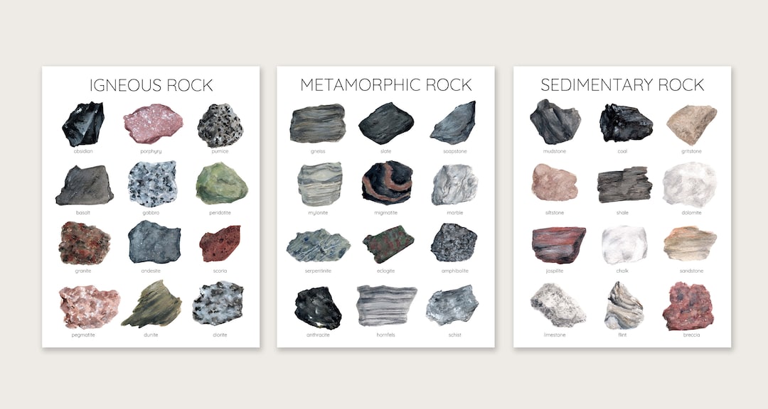 Igneous Metamorphic And Sedimentary Rocks Chart
