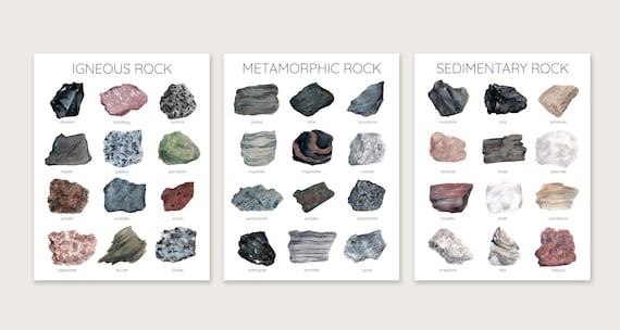 Igneous Rock Chart For Kids