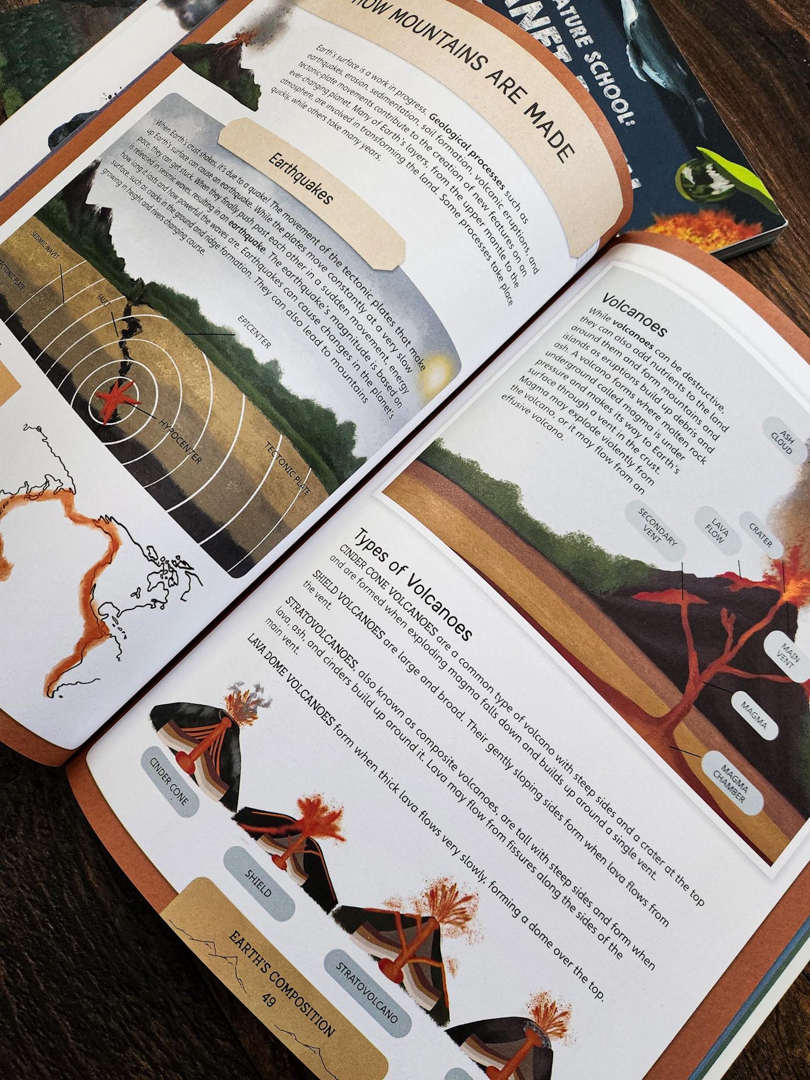 Planet Earth & Workbook Bundle - Etsy