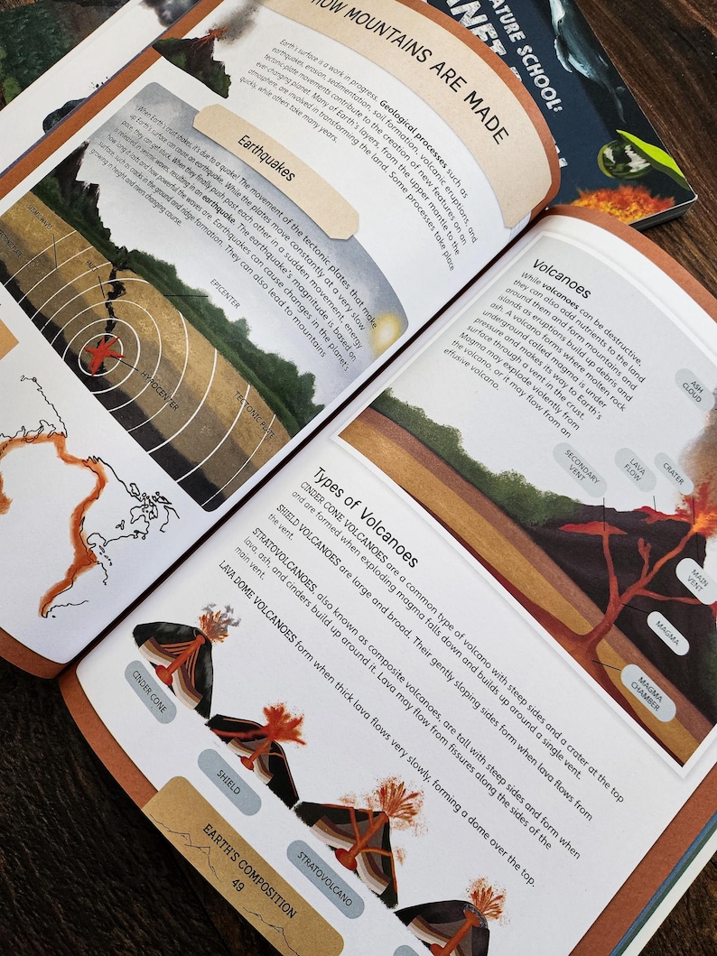 Planet Earth & Workbook Bundle - Etsy