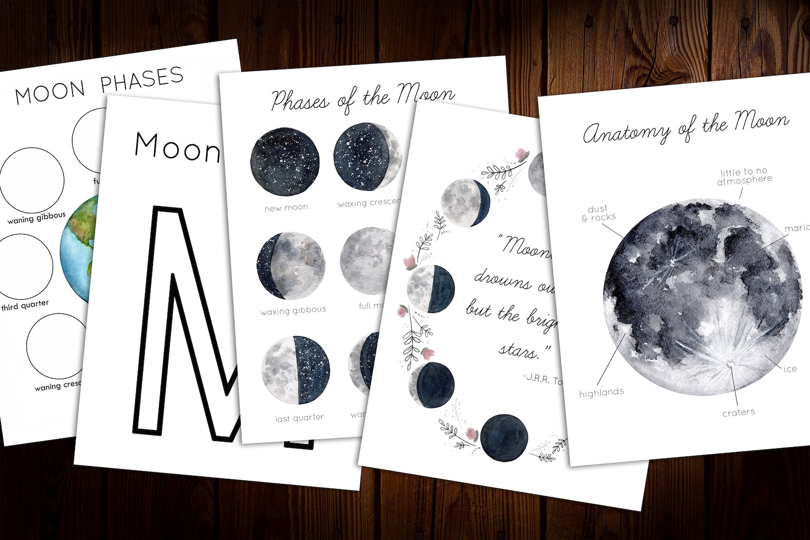 Space Unit Study Bundle - Etsy