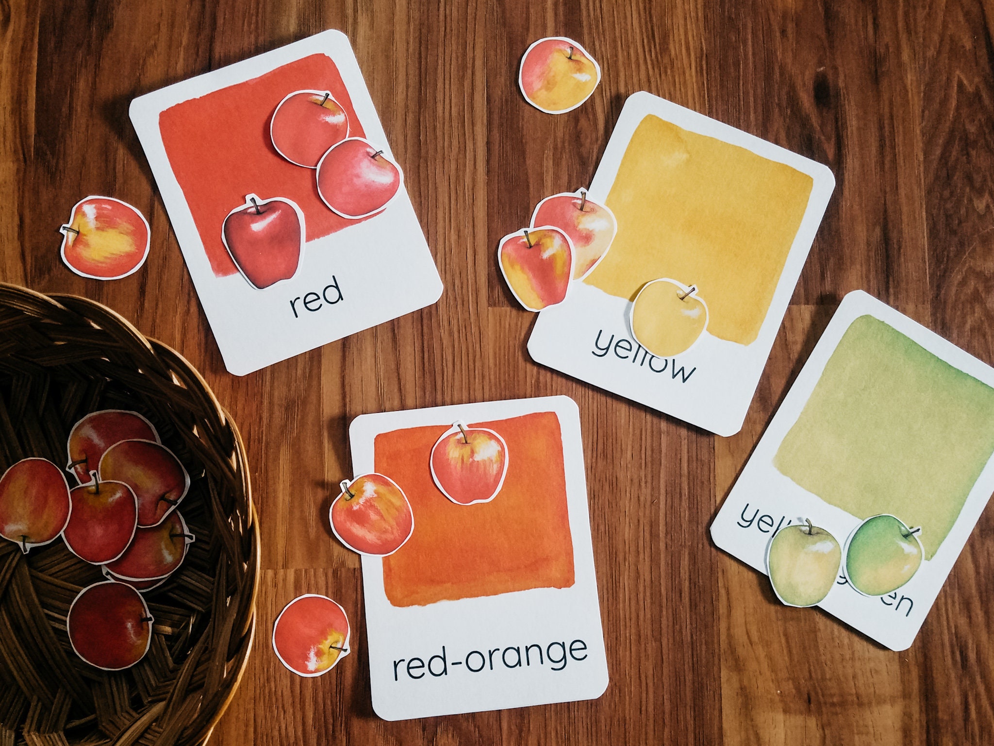 Autumn Harvest Bundle - Etsy