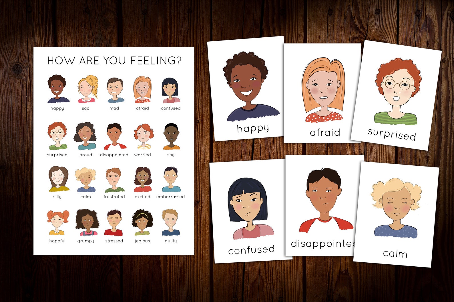 Feelings and Emotions Poster and Flashcards - Etsy