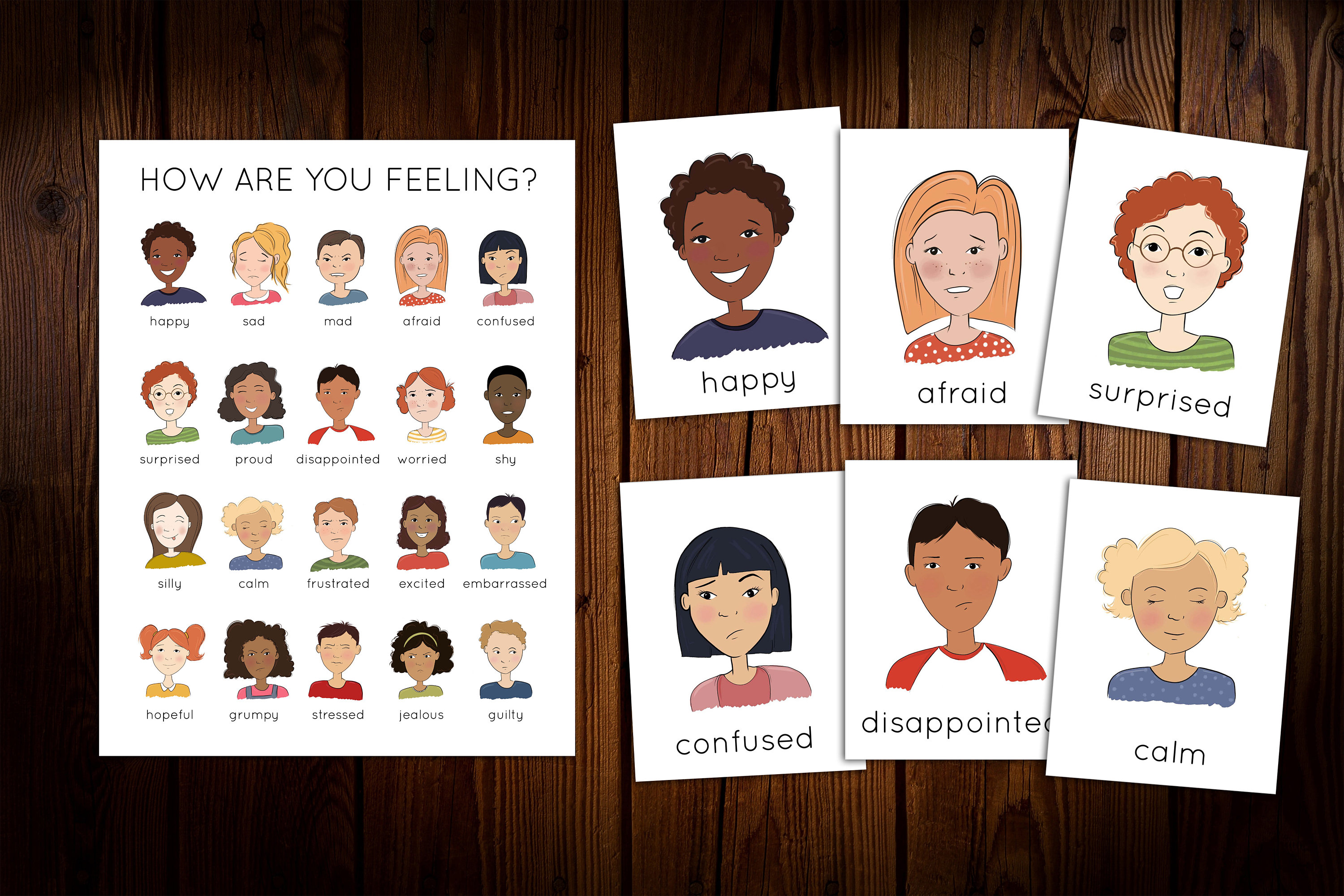Feelings and Emotions Poster and Flashcards - Etsy
