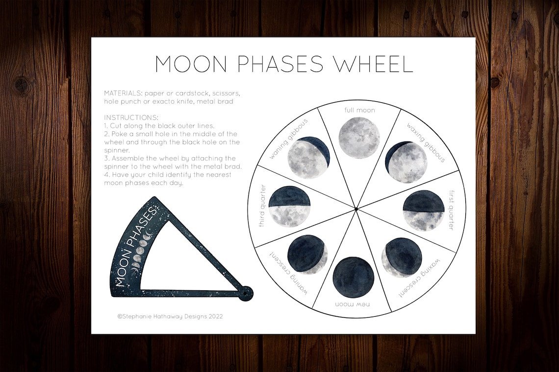 Moon Phases Wheel - Etsy