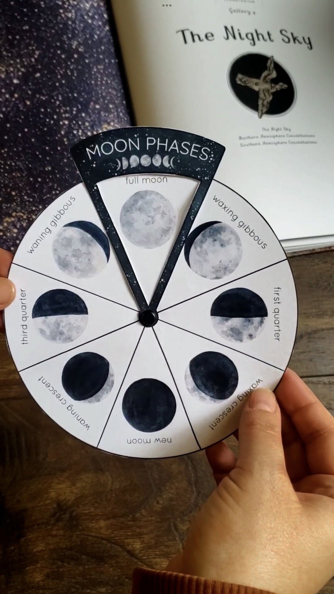 Moon Phases Wheel - Etsy
