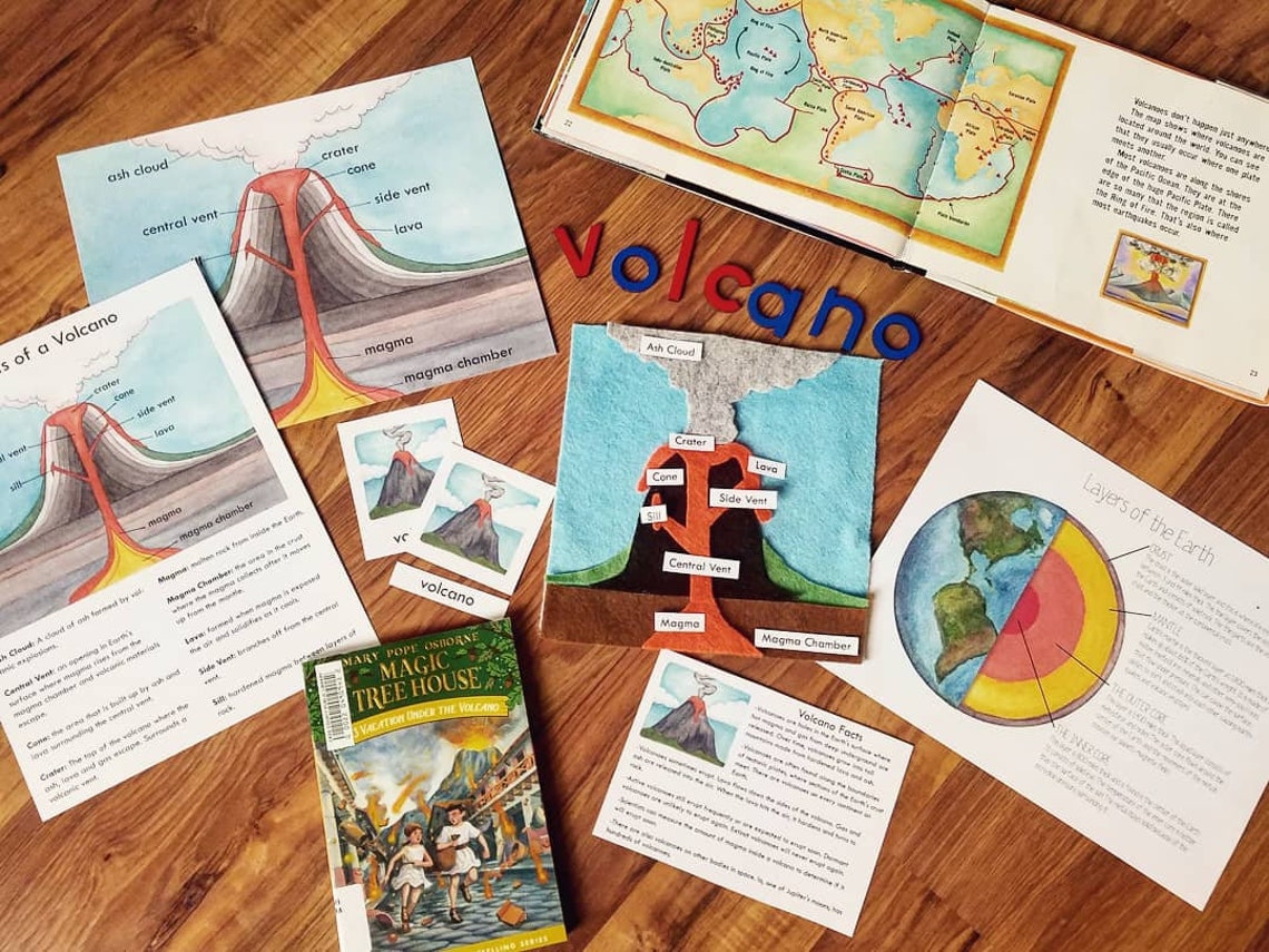 Volcano Unit Study | Etsy