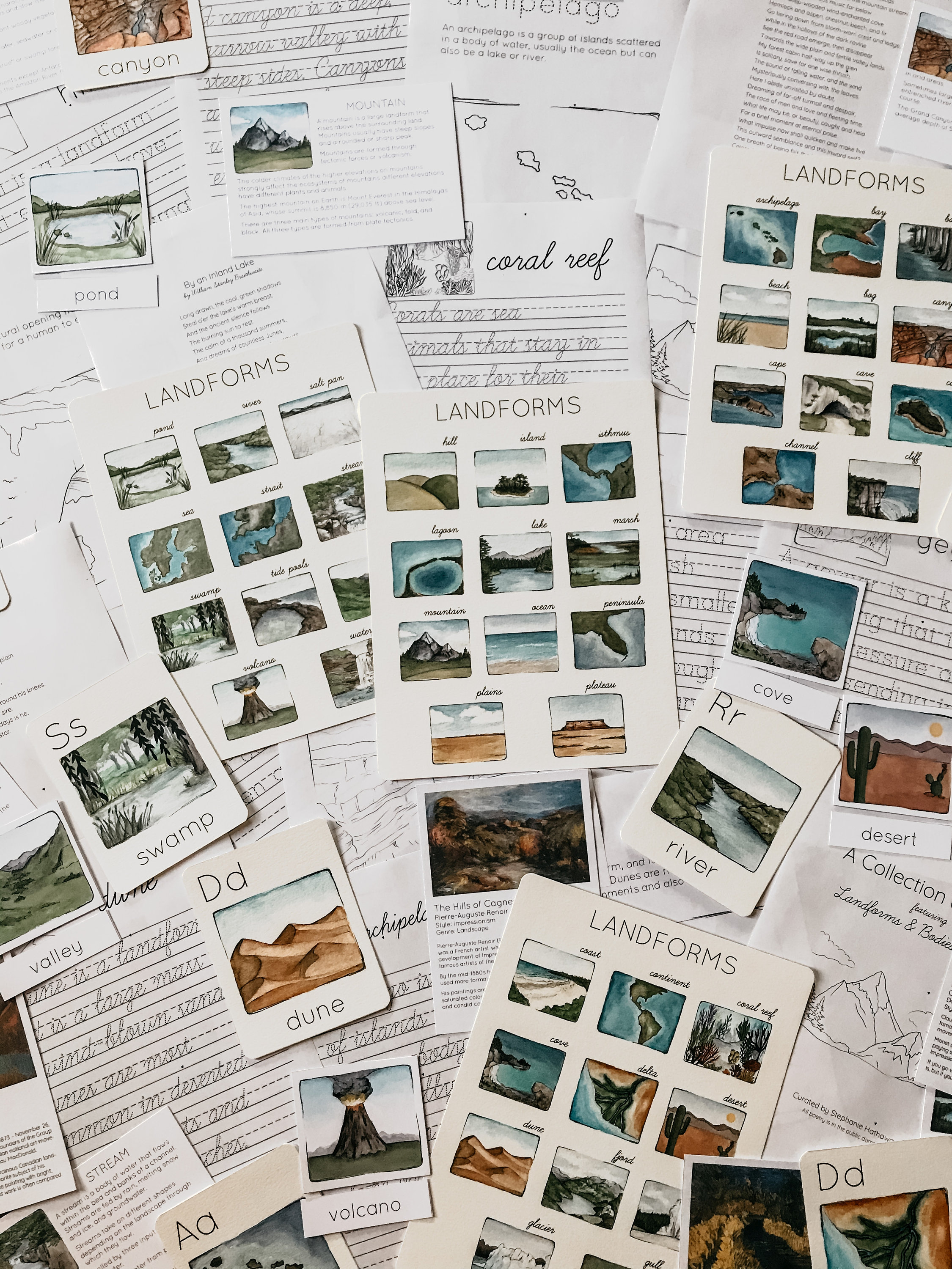 Landforms Study Physical Bundle - Etsy