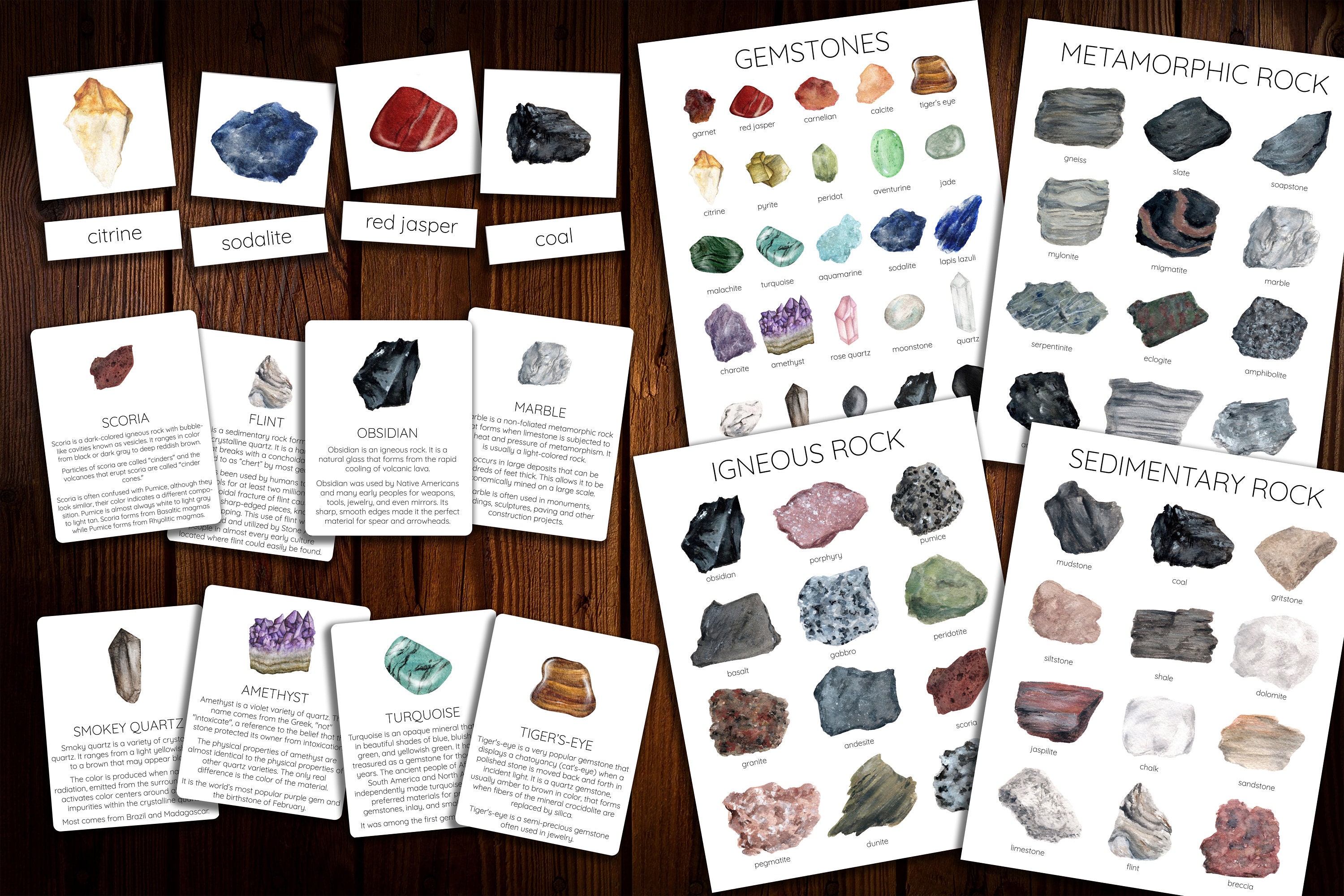 Rocks, Minerals & Gemstones Unit Study - Etsy