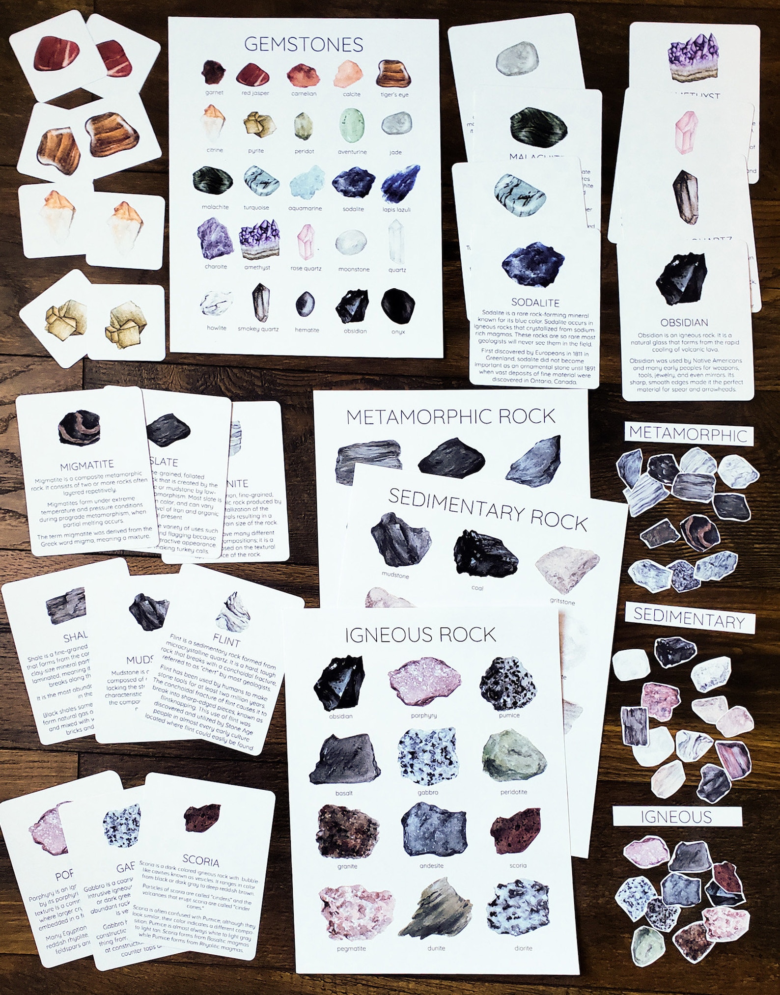 Rocks Minerals & Gemstones Unit Study - Etsy
