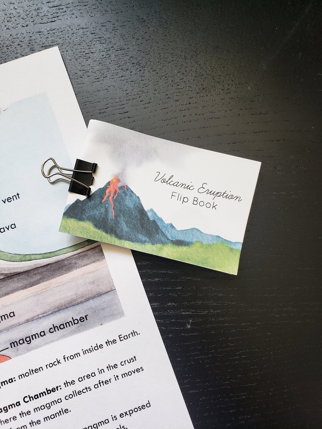 Volcanic Eruption Flip Book - Etsy