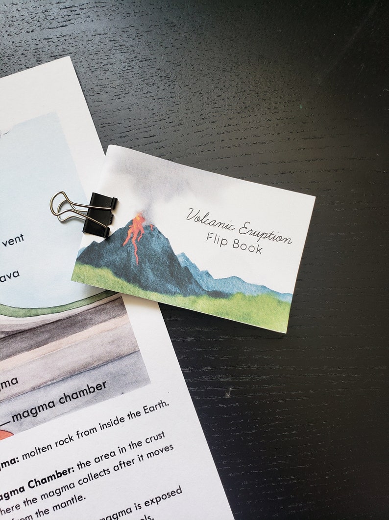 Volcanic Eruption Flip Book - Etsy