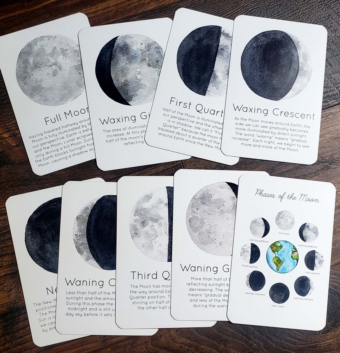 Moon Phases Flash Cards - Etsy