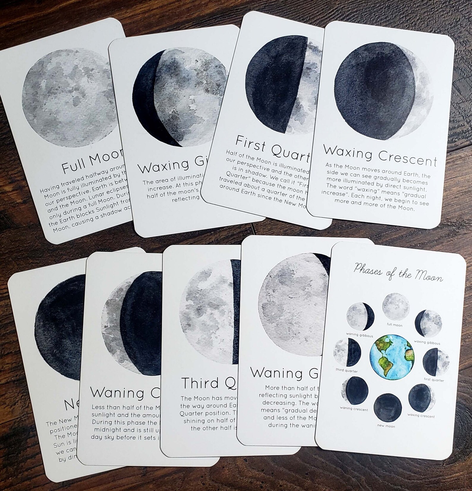Moon Phases Flash Cards - Etsy