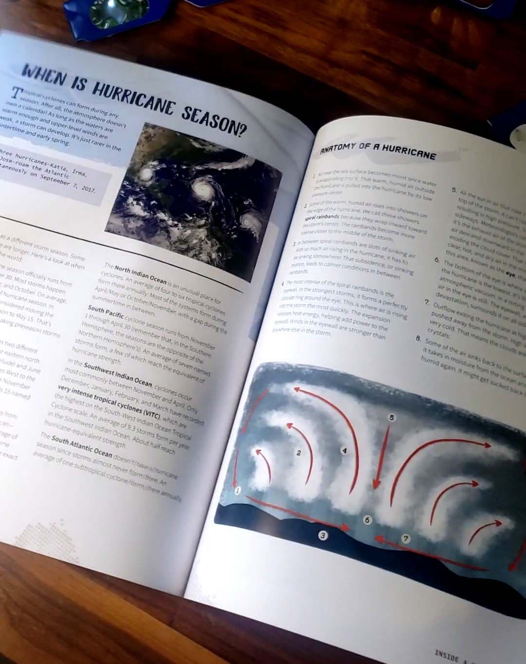 Extreme Weather for Kids: Lessons and Activities All About Hurricanes ...
