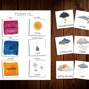 Editable Daily Rhythm Cards and Visual Schedule - Etsy