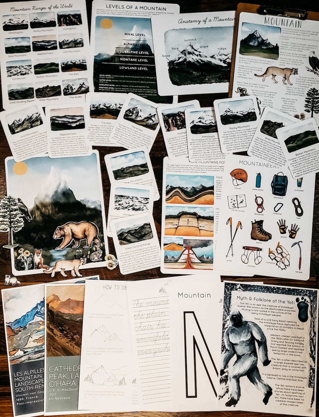 Mountain Unit Study - Etsy