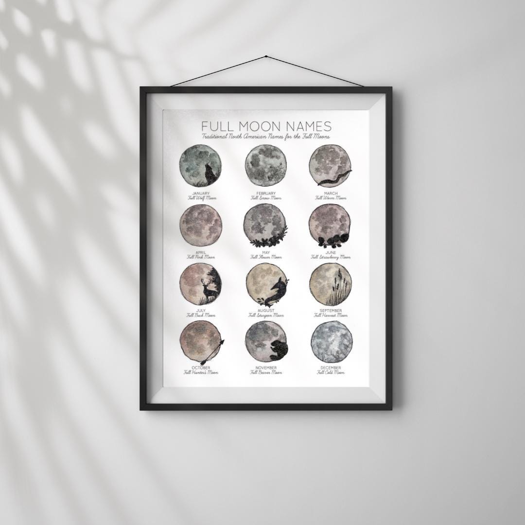 Full Moon Names Art Print / Poster - Etsy