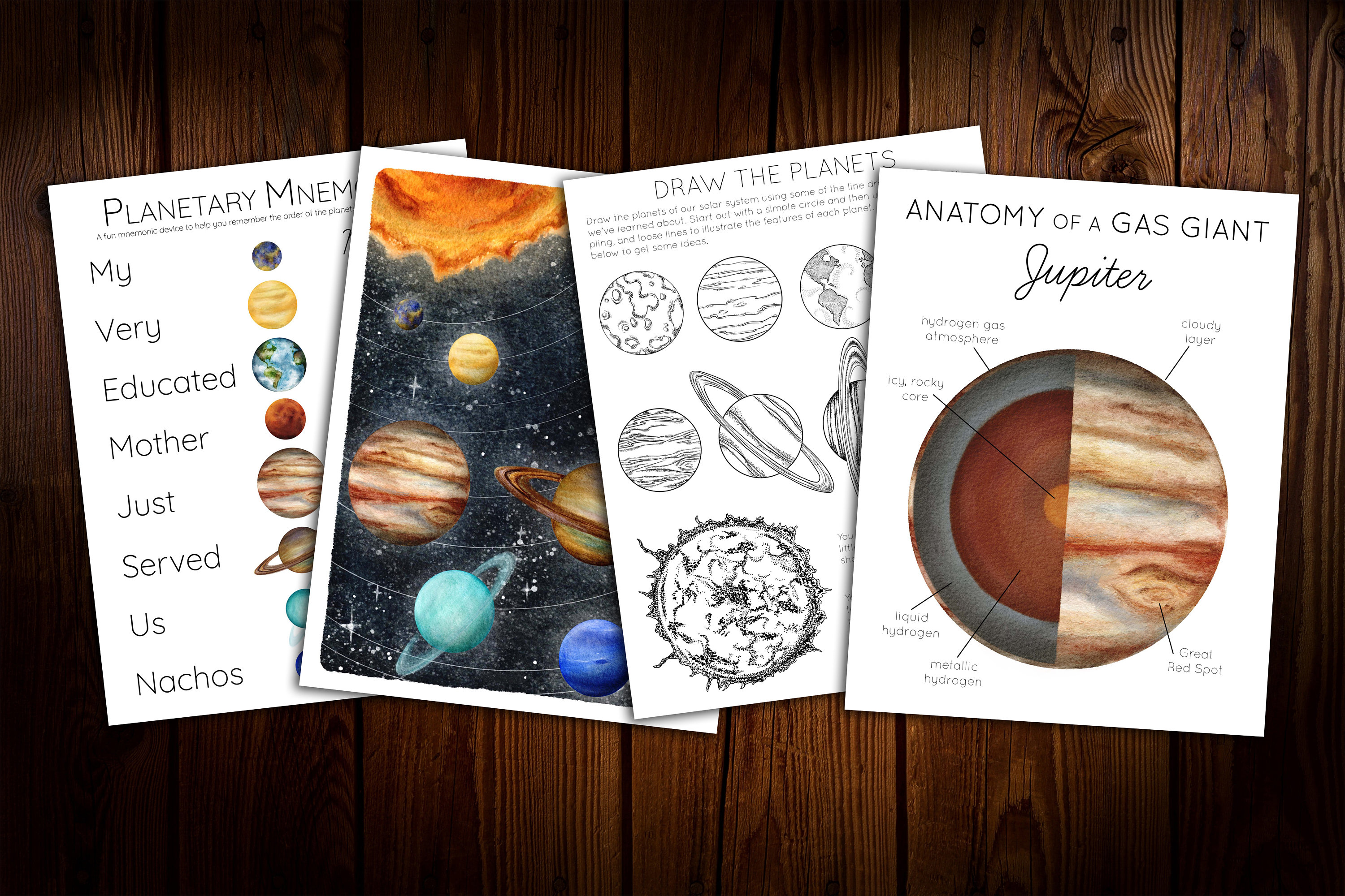 Worksheets Planets Mnemonic