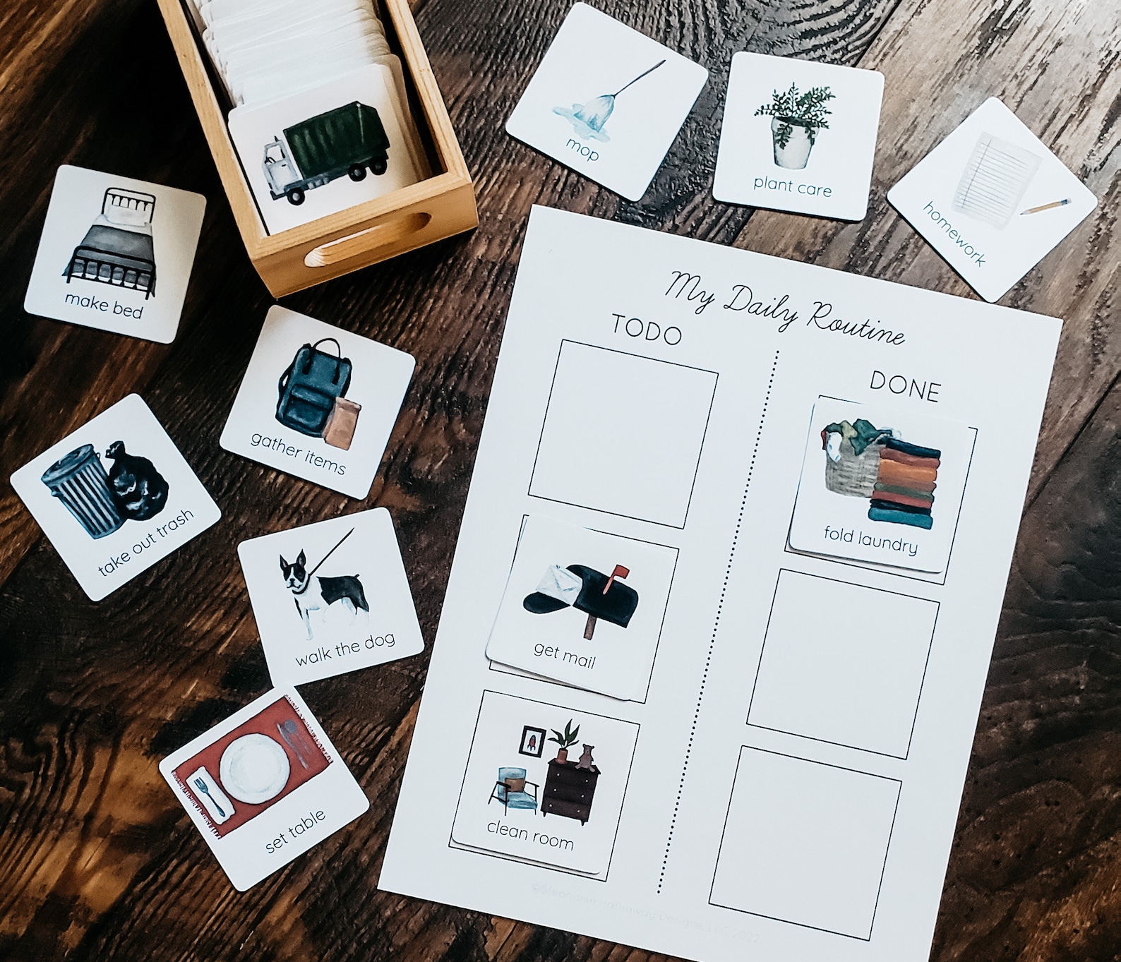 Editable Daily Rhythm Cards and Visual Schedule - Etsy