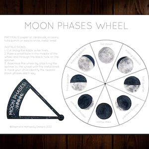 Summer Full Moon Bundle - Etsy