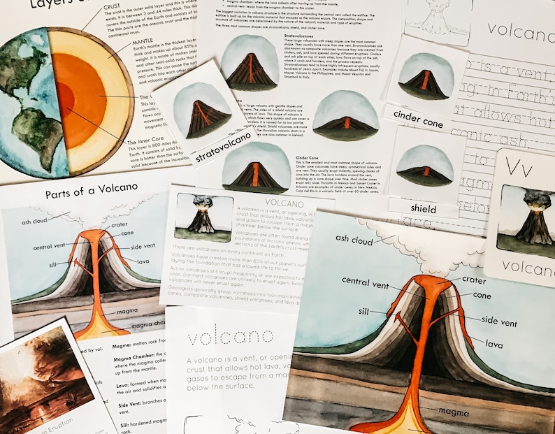 Volcano Unit Study | Etsy