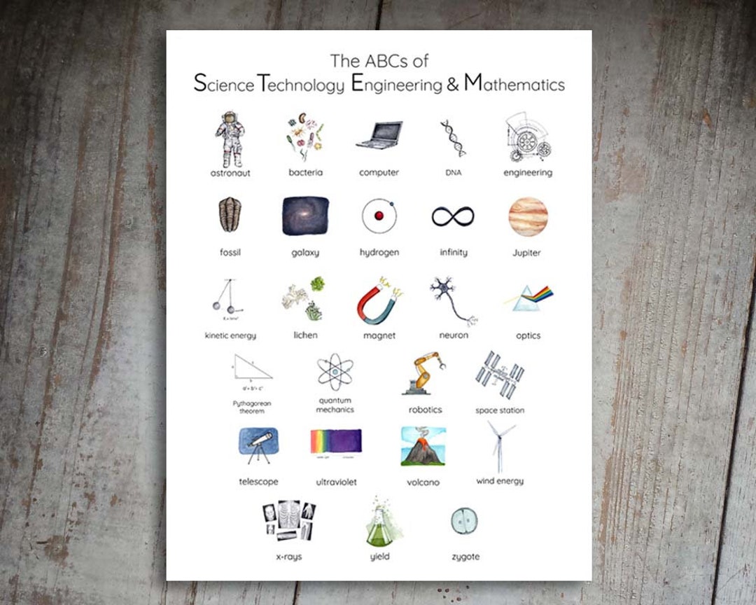 The Abcs of STEM Printable Instant Digital Download - Etsy