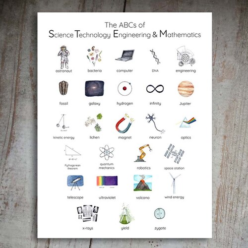 The Abcs of STEM Printable Instant Digital Download - Etsy
