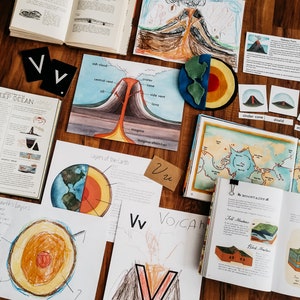 Earth Science Bundle - Etsy