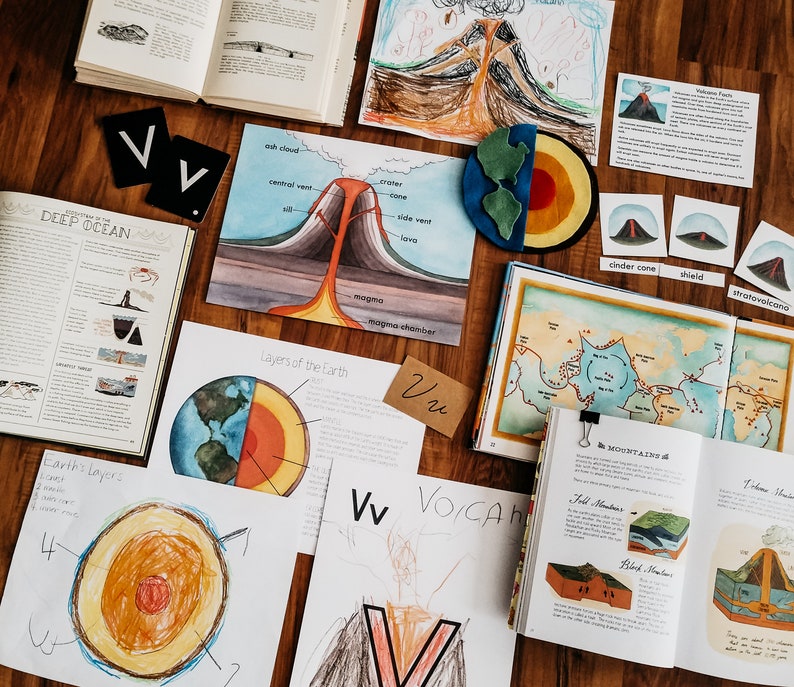 Earth Science Bundle - Etsy