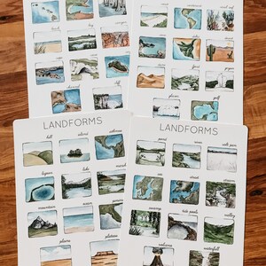 Landforms and Bodies of Water Unit Study - Etsy