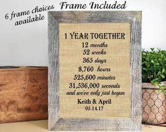 1 year anniversary gift for boyfriend | Etsy