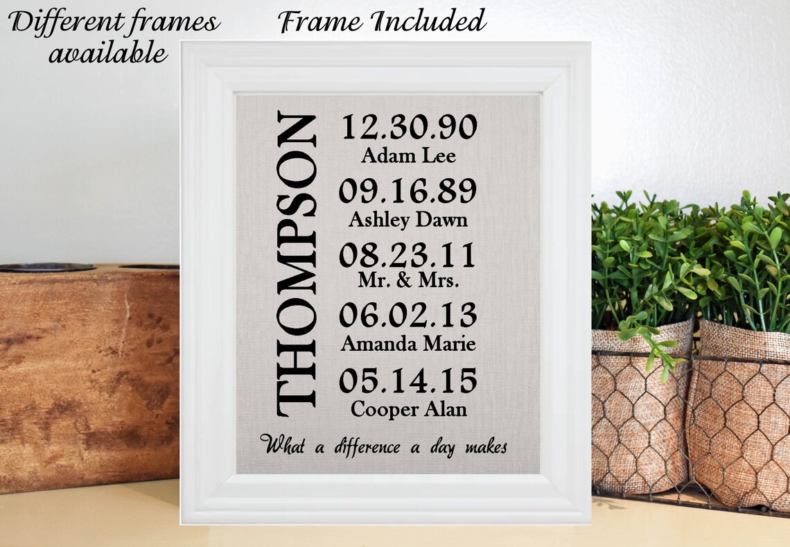 FRAMED Personalized What A Difference A Day Makes Family Dates - Etsy
