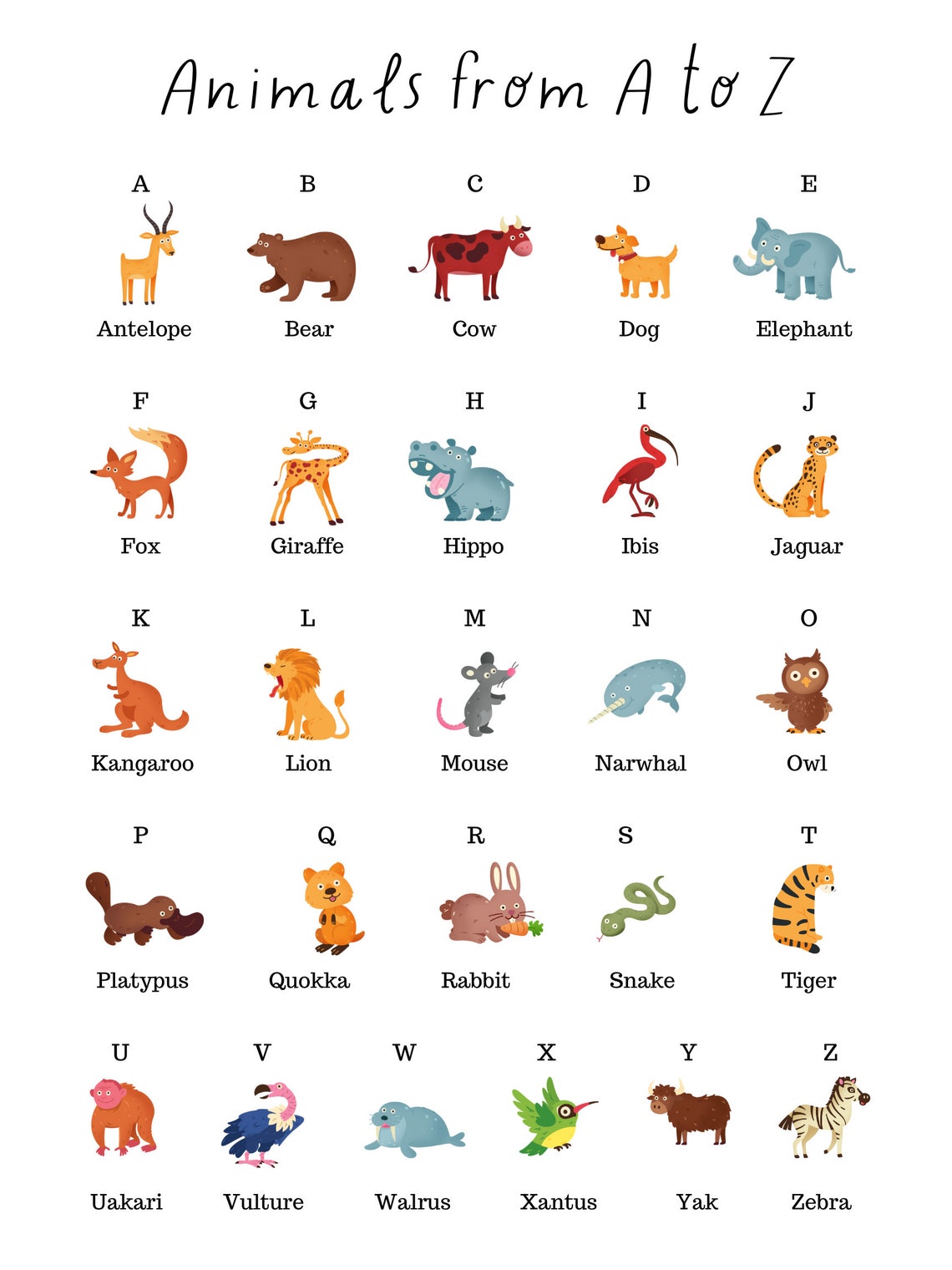 Set of 5 Animal Nursery Posters, Safari Nursery Decor - Nursery Prints ...