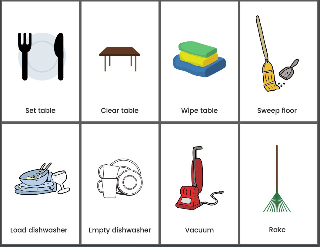 Chore Contract Printable Chore Contract for Kids | Editable Child ...