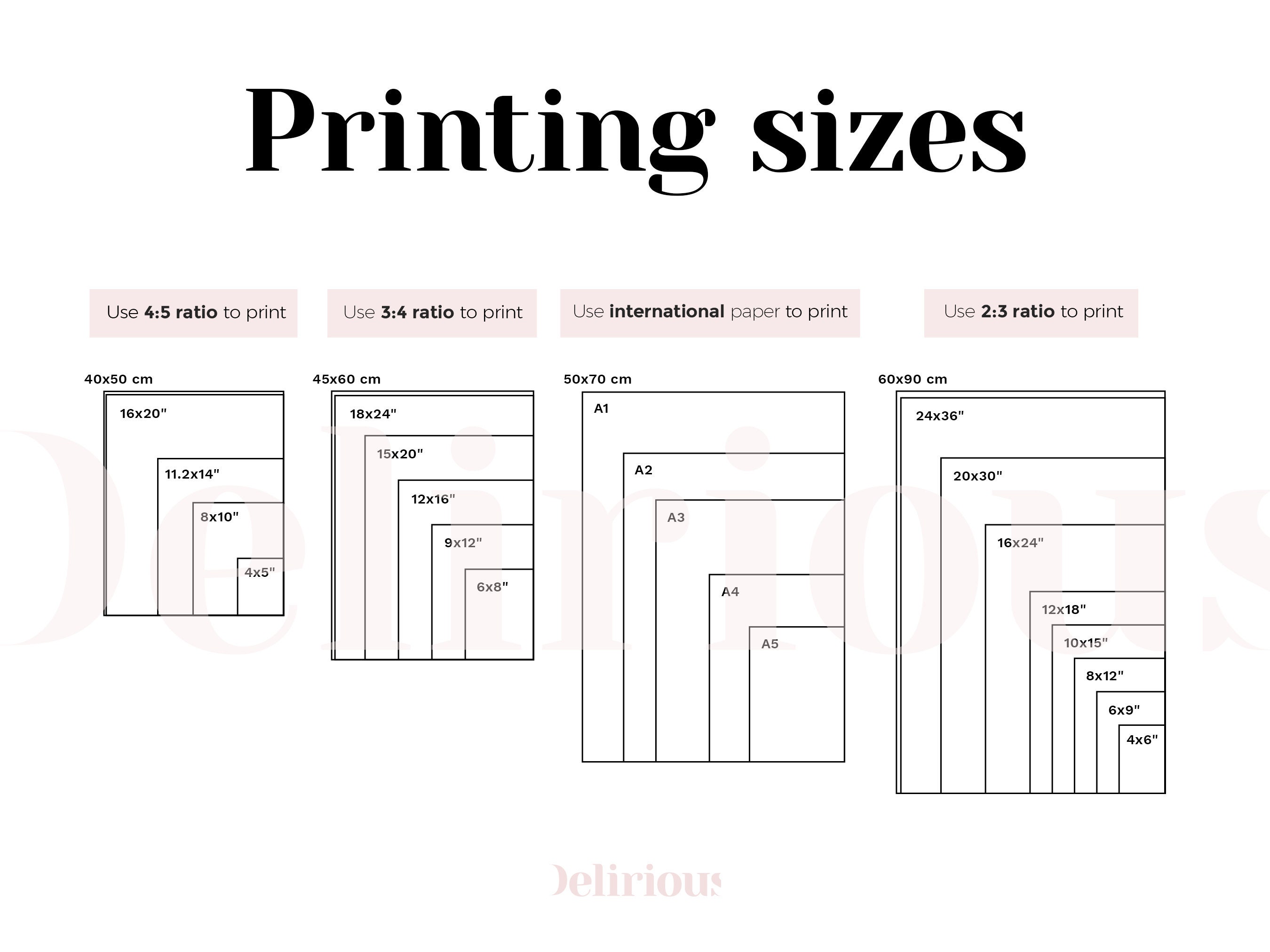 Rap lyrics wall art Rap poster Rap art print Hip hop art | Etsy