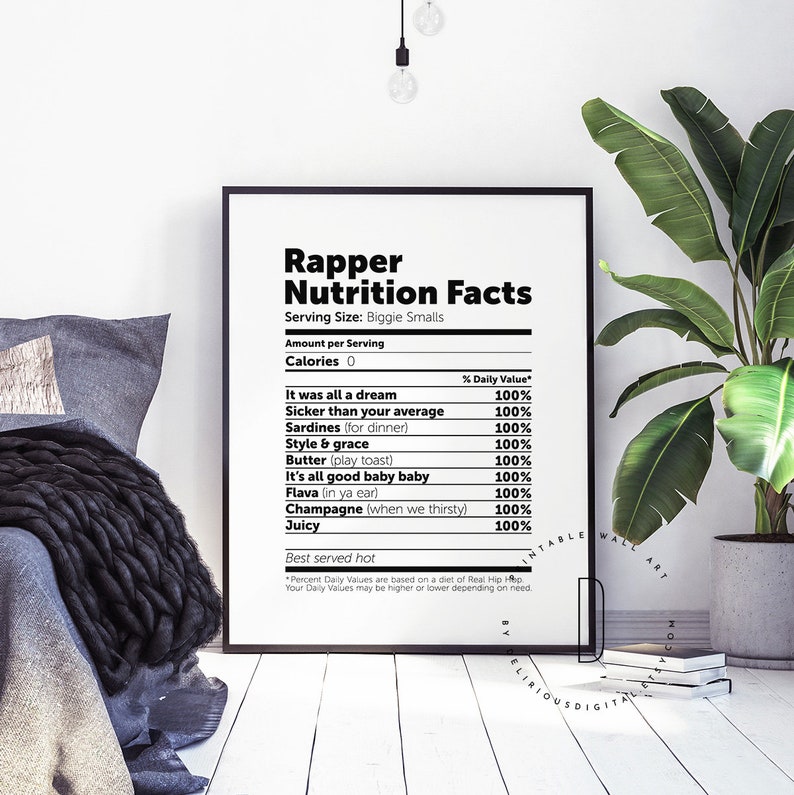 Rap lyrics wall art Rap poster Rap art print Hip hop art | Etsy