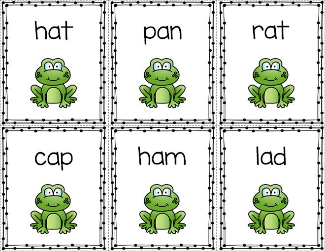 Short Vowel CVC Word Sort - Etsy