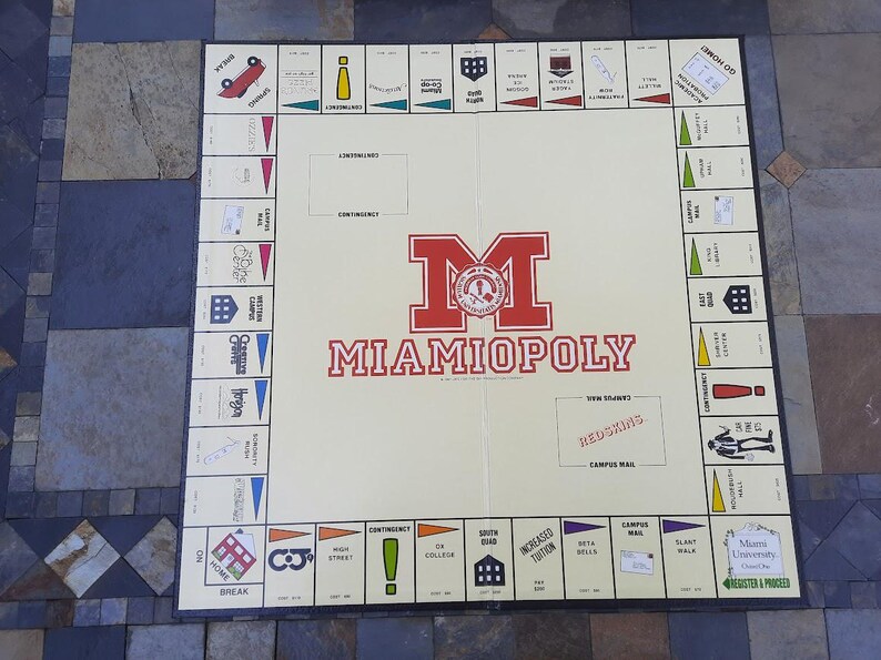 Vintage Monopoly Board Game Custom Versions Miamiopoly, Wisconsinopoly ...