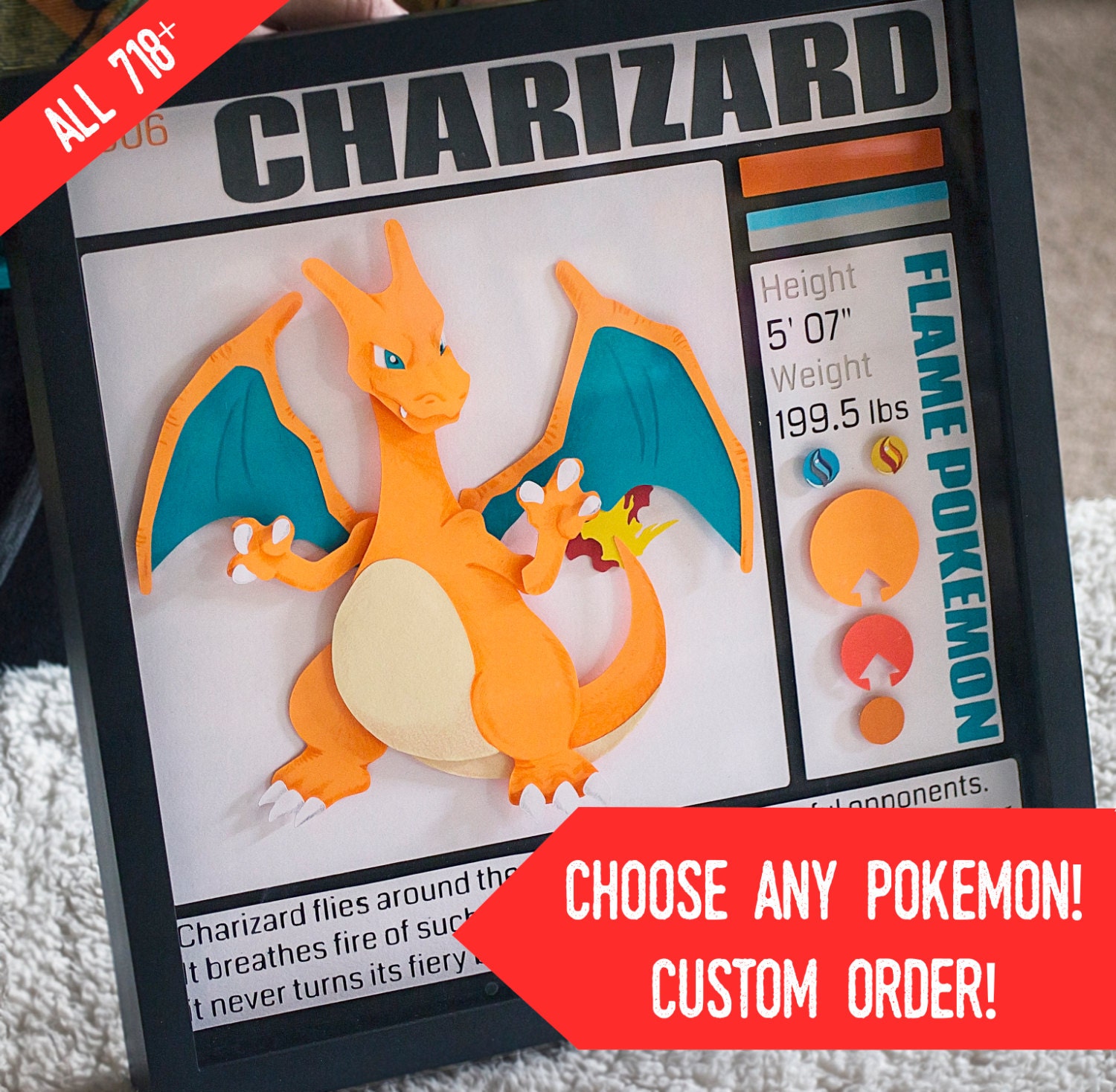 All 718 Pokemon Poster