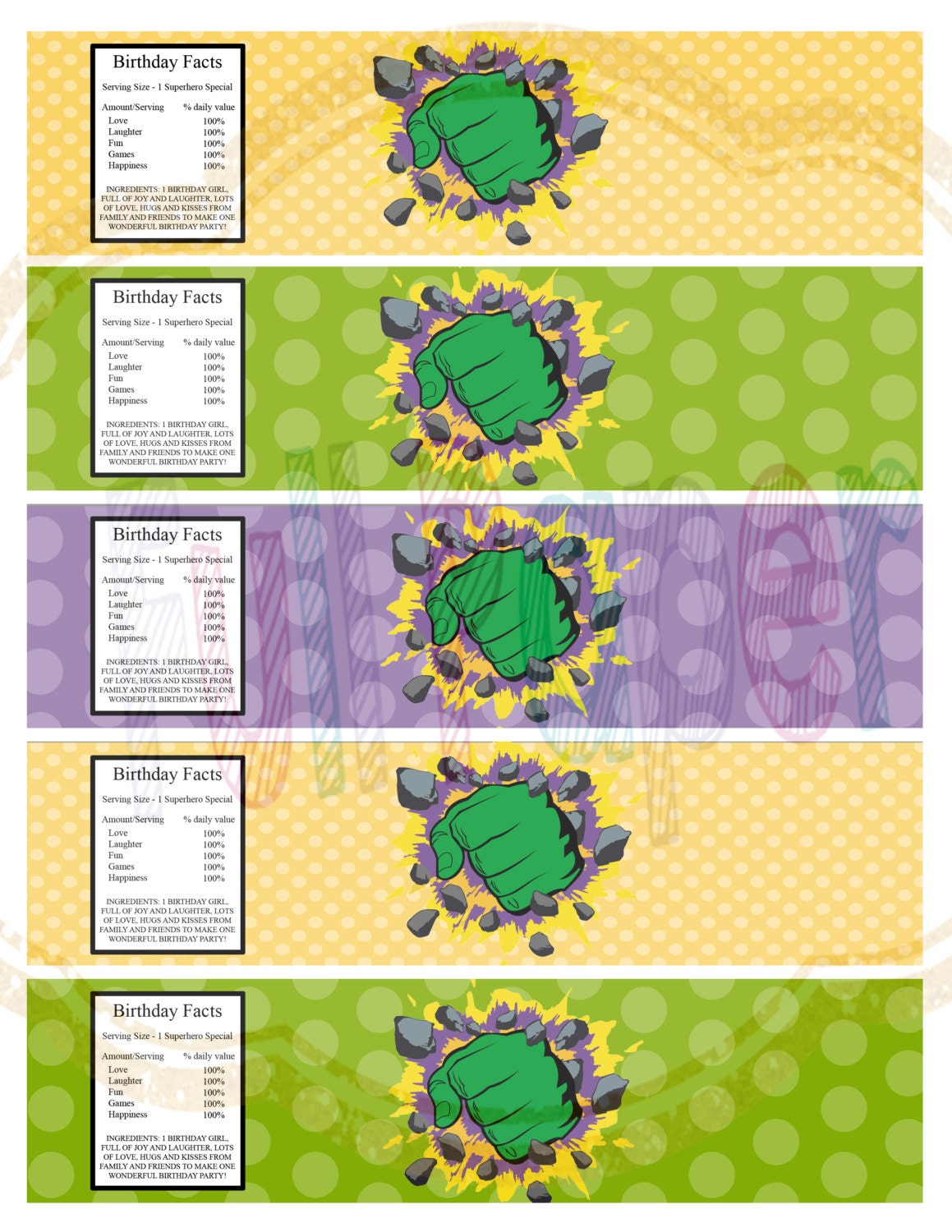 The Incredible Hulk Water Bottle Labels Superhero-party Supplies-party ...