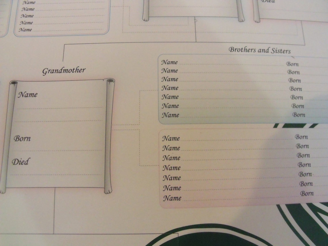 Celtic Family Tree Chart 7 Generations DOWNLOAD - Etsy