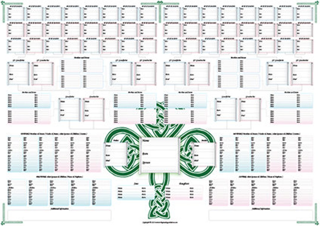 Celtic Family Tree Chart 7 Generations DOWNLOAD - Etsy
