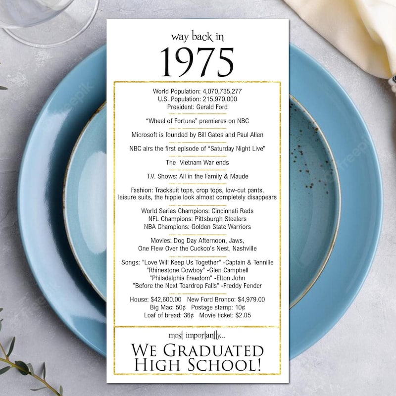 Class Reunion Favors - Etsy