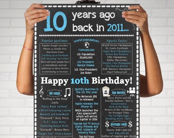 10th Birthday Sign | Etsy