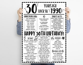 PRINTED 30th birthday poster Back in 1990 What Happened in | Etsy