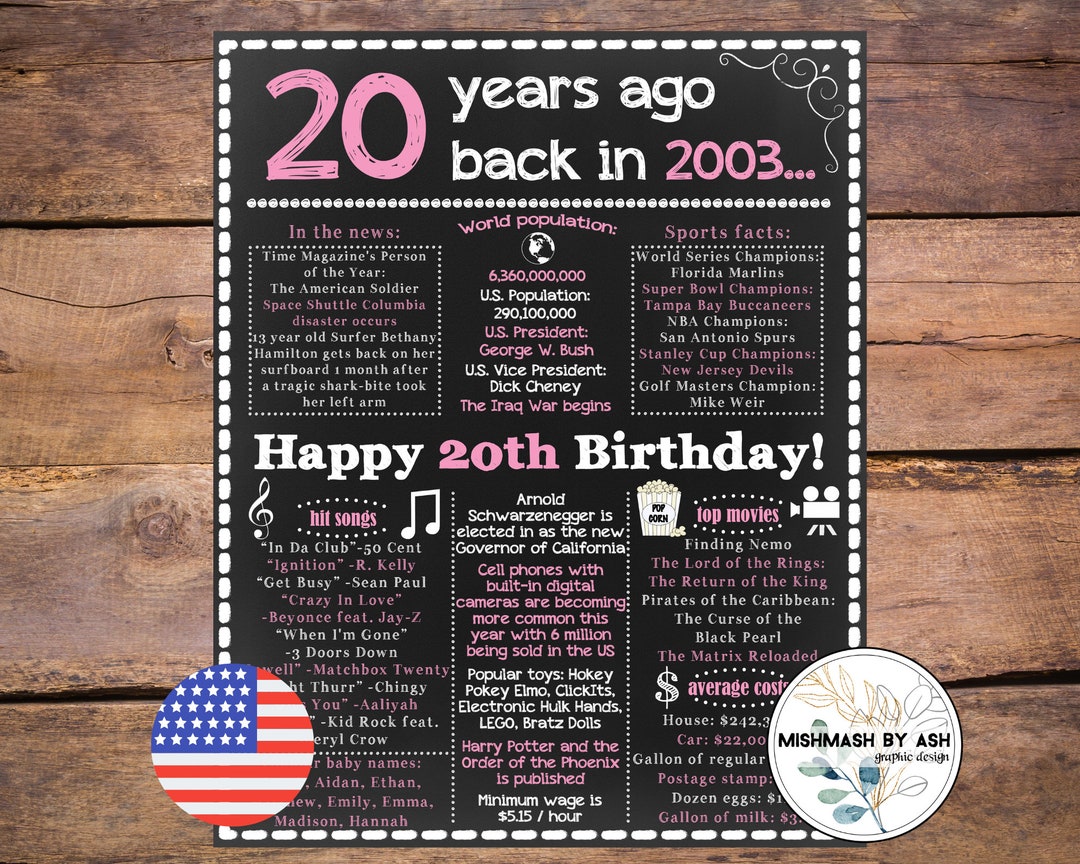 2003 20th Birthday Gift for Her 20th Birthday Decorations - Etsy