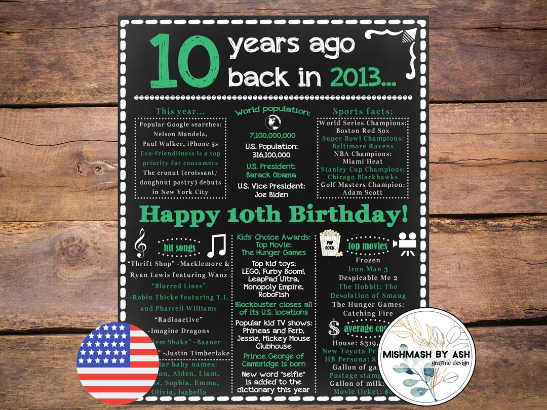 2013 10th Birthday for Him, 10th Birthday Sign, Back in 2013, 10th ...