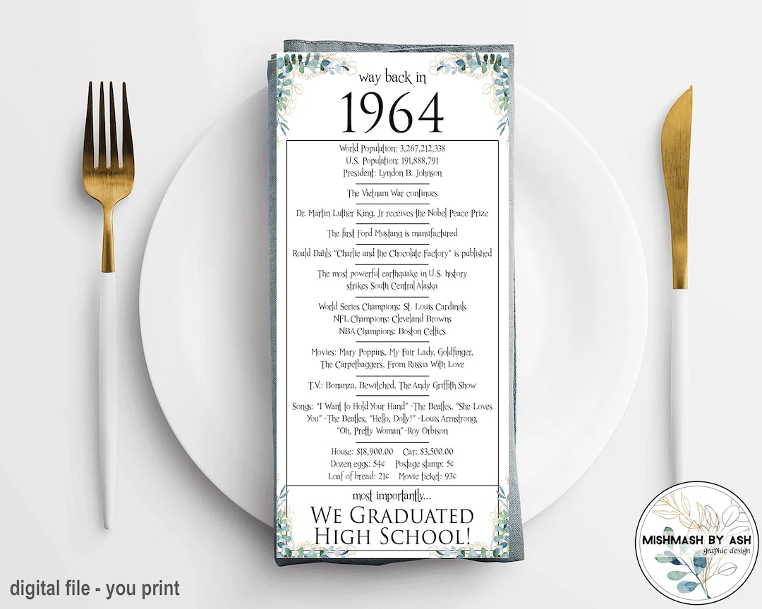 1964 60th High School Reunion Favors, 1964 High School Reunion Sign ...